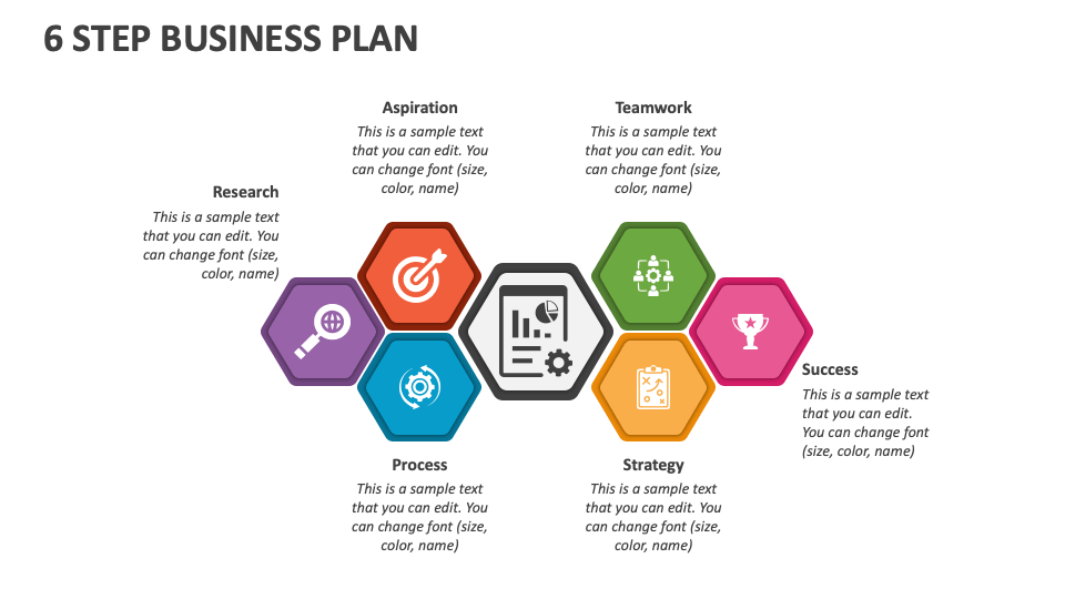 6 Step Business Plan PowerPoint and Google Slides Template - PPT Slides 6 Step Business Plan PowerPoint and Google Slides Template - PPT Slides