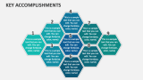 Key Accomplishments PowerPoint and Google Slides Template - PPT Slides