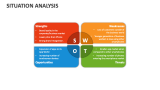 Situation Analysis Template for PowerPoint and Google Slides - PPT Slides