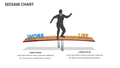 Seesaw Chart Template for PowerPoint and Google Slides - PPT Slides