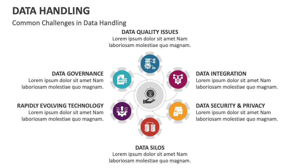 Data Handling Template for Google Slides and PowerPoint - PPT Slides