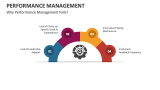 Performance Management Template for PowerPoint and Google Slides - PPT ...