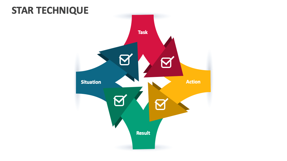 STAR Technique Template for PowerPoint and Google Slides - PPT Slides