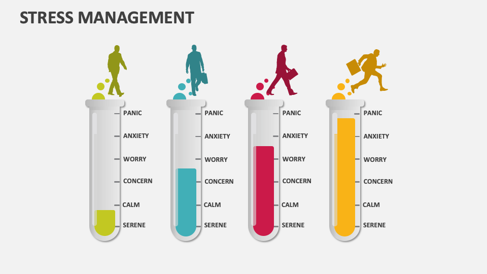 Stress Management Template for PowerPoint and Google Slides - PPT Slides