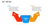 Go - No Go PowerPoint and Google Slides Template - PPT Slides