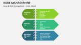 Issue Management Template for PowerPoint and Google Slides - PPT Slides