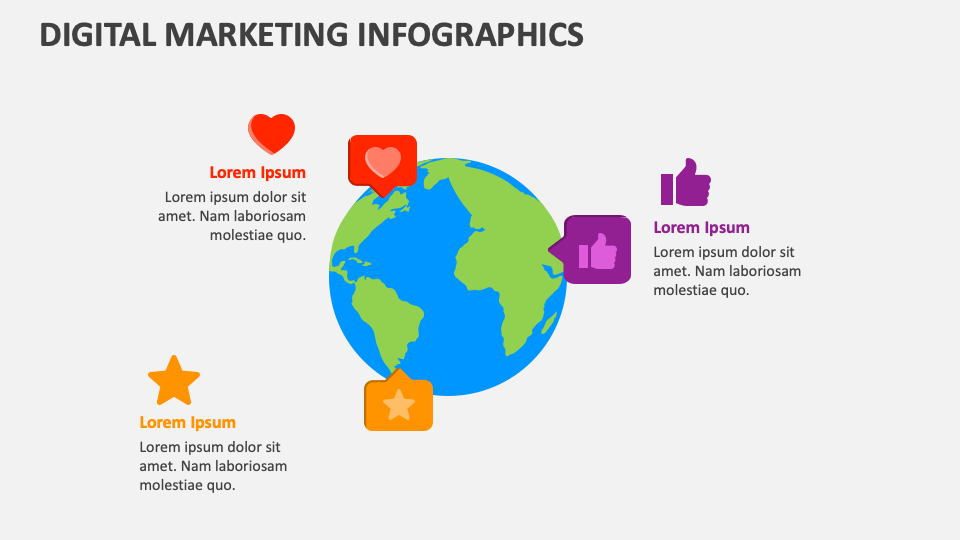 Digital Marketing Infographics for Google Slides and PowerPoint - PPT ...