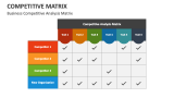 Competitive Matrix Template for PowerPoint and Google Slides - PPT Slides