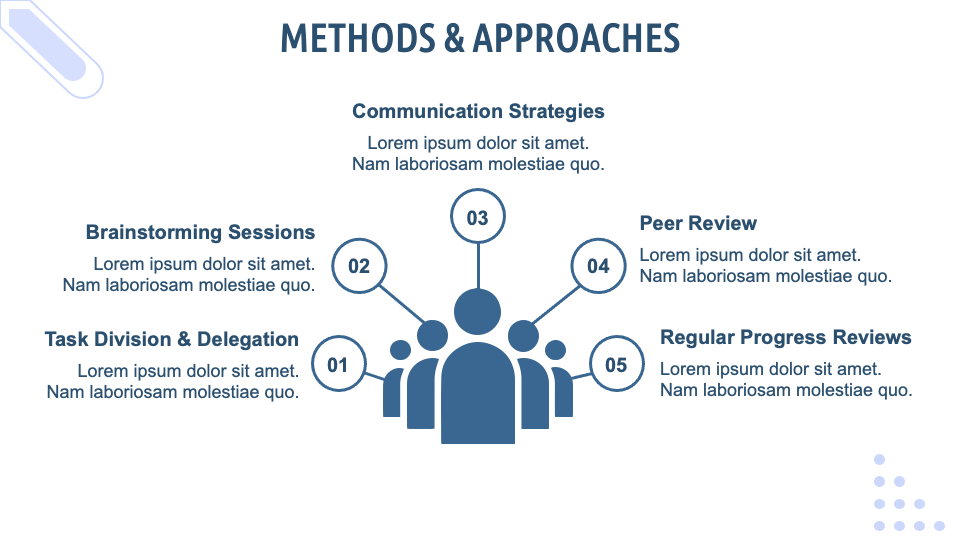 Group Project Presentation for PowerPoint and Google Slides - PPT Slides