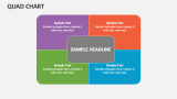 Quad Chart Template for PowerPoint and Google Slides - PPT Slides