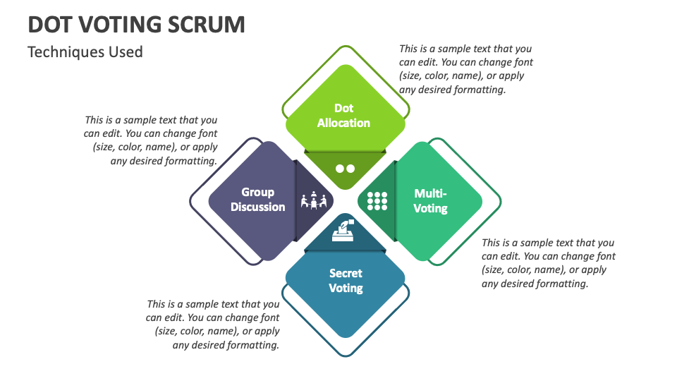 Dot Voting Scrum PowerPoint and Google Slides Template - PPT Slides