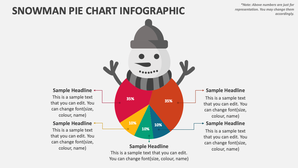Snowman Pie Chart Infographic PowerPoint and Google Slides Template ...