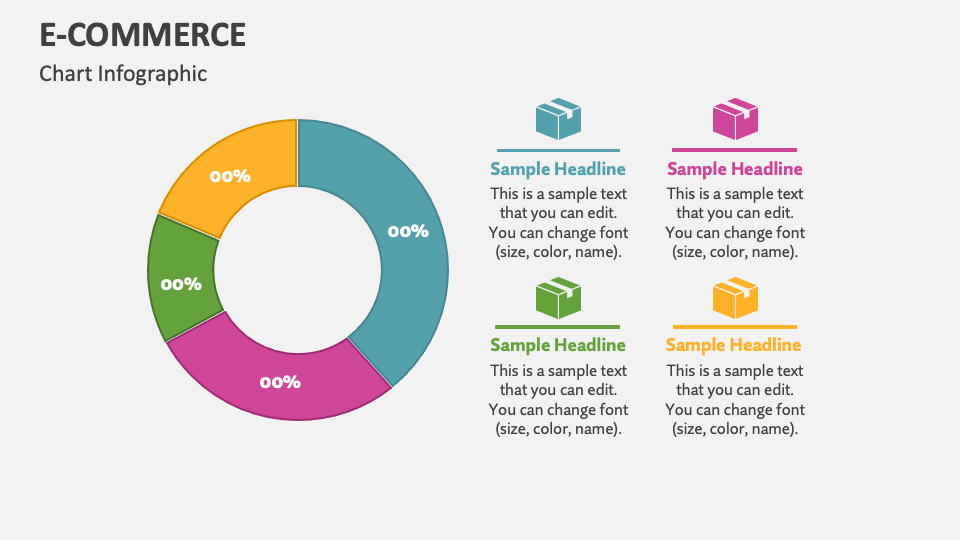 E-Commerce Theme PowerPoint and Google Slides Template - PPT Slides