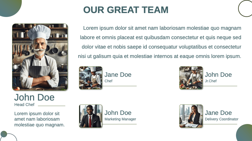 Cloud Kitchen Business Plan Template for Google Slides and PowerPoint ...