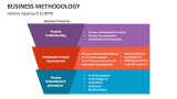 Business Methodology PowerPoint and Google Slides Template - PPT Slides