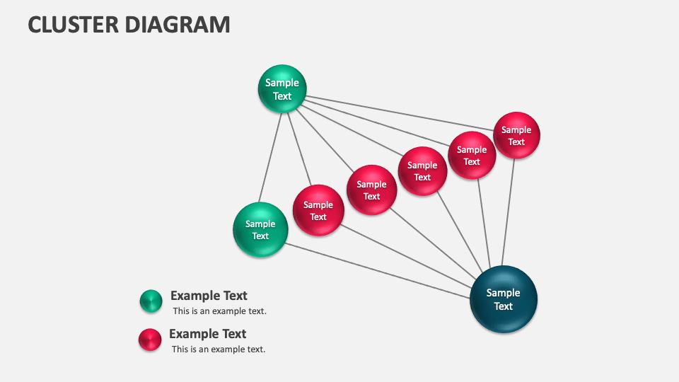 Cluster Diagram Template for PowerPoint and Google Slides - PPT Slides