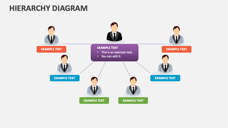 Hierarchy Diagram for PowerPoint and Google Slides - PPT Slides