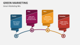Green Marketing PowerPoint and Google Slides Template - PPT Slides