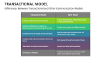 Transactional Model Template for PowerPoint and Google Slides - PPT Slides