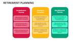 Retirement Planning Template for PowerPoint and Google Slides - PPT Slides