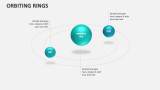 Orbiting Rings Template for PowerPoint and Google Slides - PPT Slides