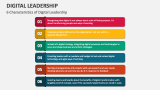 Digital Leadership Template for PowerPoint and Google Slides - PPT Slides