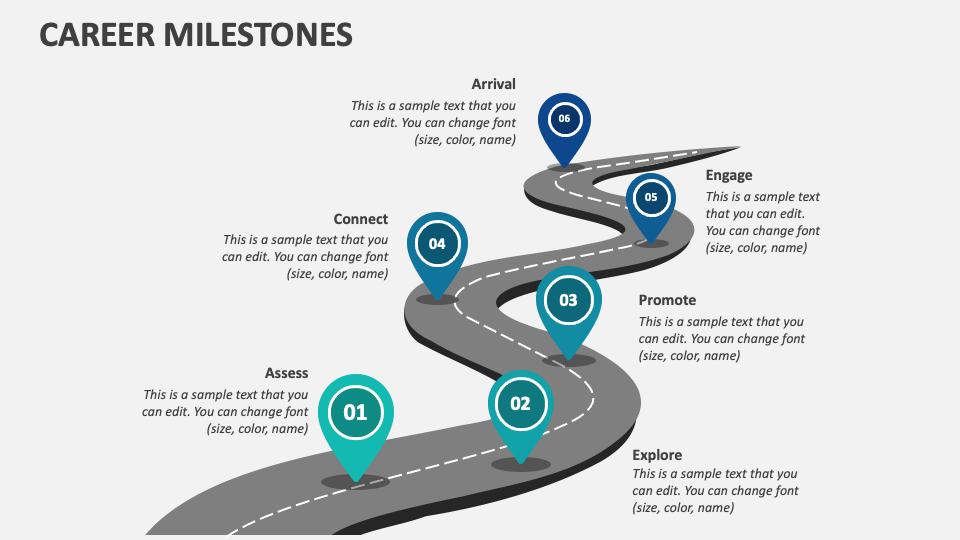 Career Milestones PowerPoint and Google Slides Template - PPT Slides