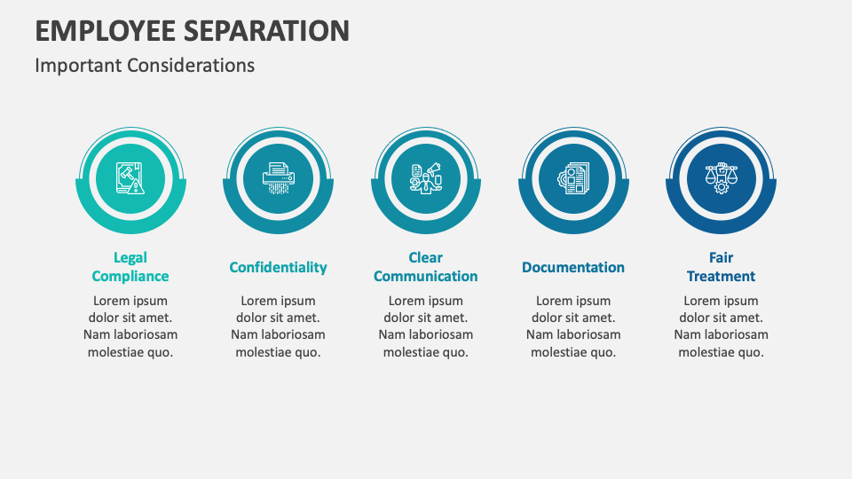 Employee Separation Template for Google Slides and PowerPoint - PPT Slides