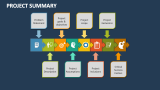 Project Summary Template for PowerPoint and Google Slides - PPT Slides