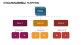 Organizational Mapping PowerPoint and Google Slides Template - PPT Slides
