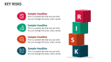 Key Risks PowerPoint and Google Slides Template - PPT Slides