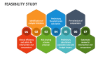 Feasibility Study PowerPoint and Google Slides Template - PPT Slides