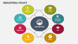Industrial Policy PowerPoint and Google Slides Template - PPT Slides