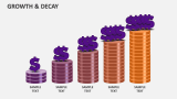 Growth and Decay Template for PowerPoint and Google Slides - PPT Slides