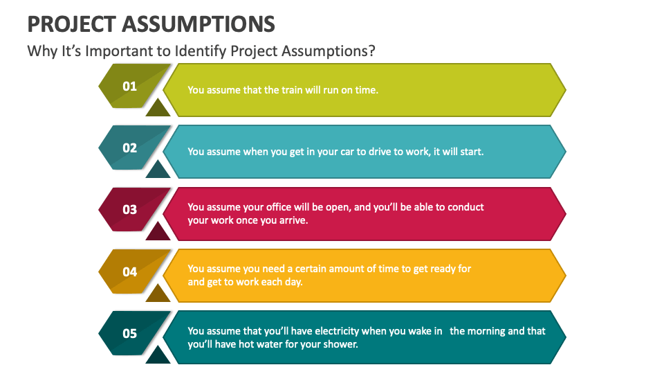 Project Assumptions PowerPoint and Google Slides Template - PPT Slides