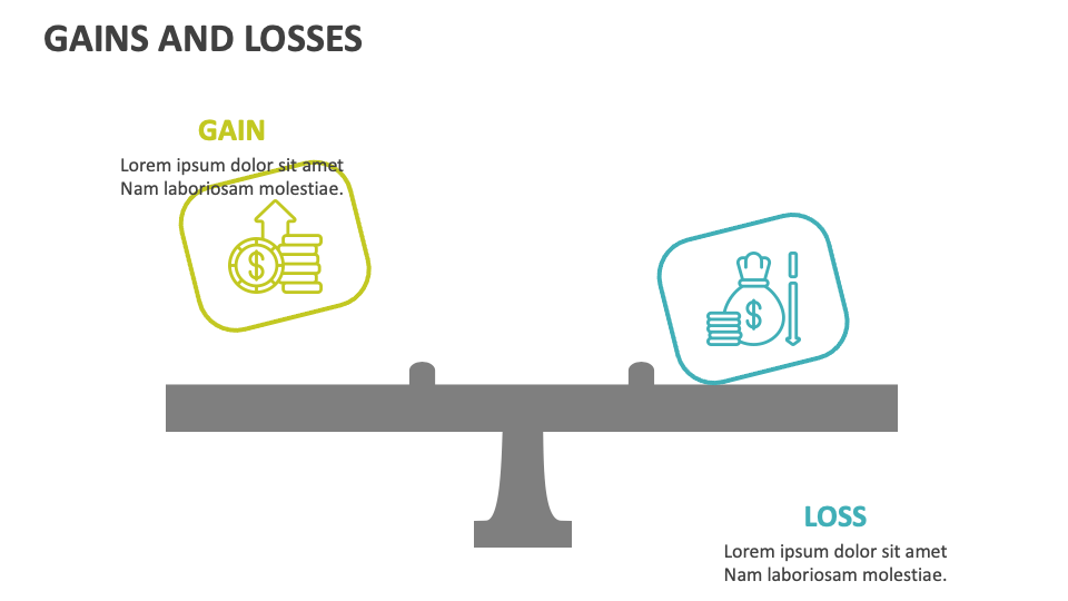 Gains and Losses Template for Google Slides and PowerPoint - PPT Slides