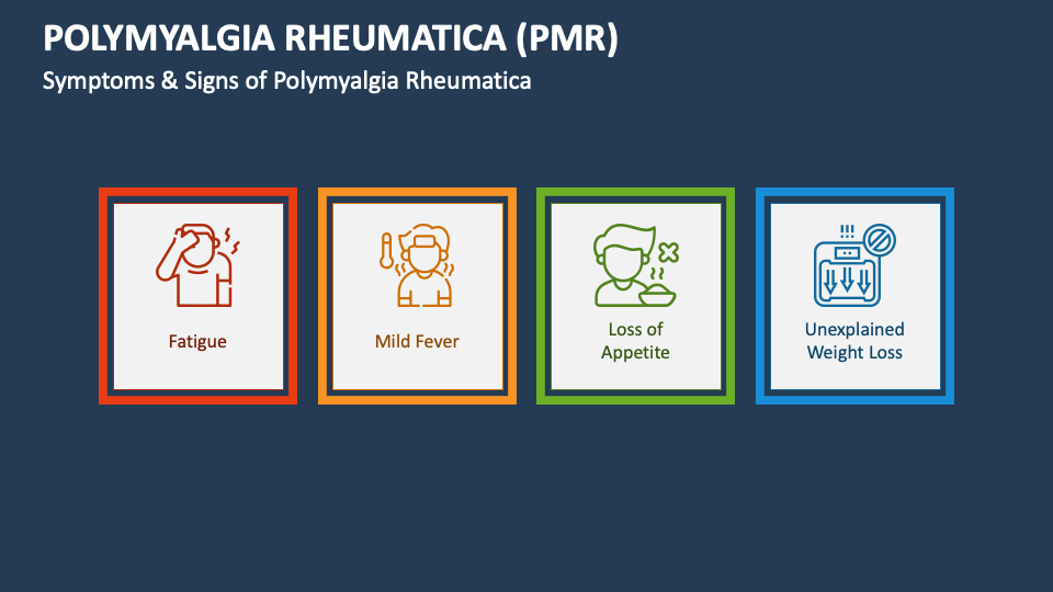 Polymyalgia Rheumatica (PMR) PowerPoint and Google Slides Template ...