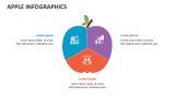 Apple Infographics for Google Slides and PowerPoint - PPT Slides