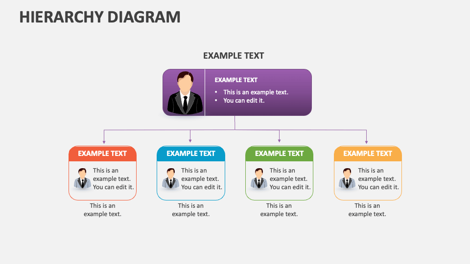 Hierarchy Diagram for PowerPoint and Google Slides - PPT Slides