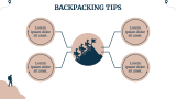 Backpacking Presentation Theme for PowerPoint and Google Slides - PPT Slides