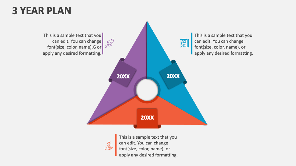3 Year Plan PowerPoint and Google Slides Template - PPT Slides