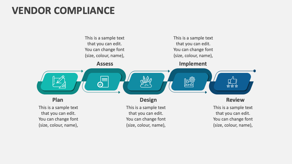 Vendor Compliance PowerPoint and Google Slides Template - PPT Slides