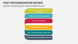 Post-Implementation Review Template for PowerPoint and Google Slides ...