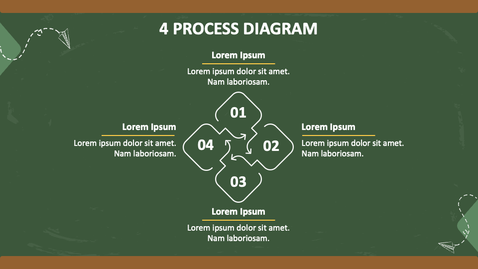 Free Chalkboard Theme for Google Slides and PowerPoint