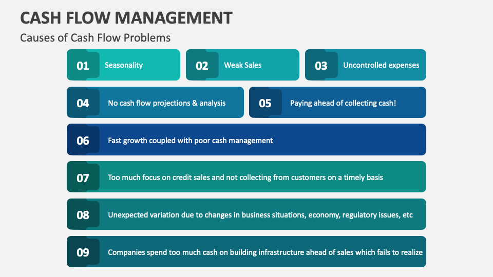 Cash Flow Management PowerPoint and Google Slides Template - PPT Slides