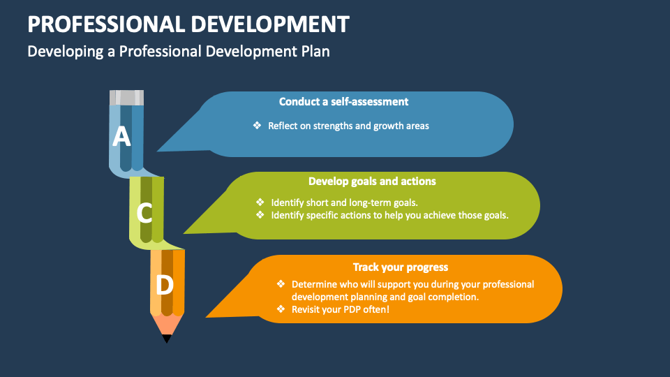 Professional Development Template for PowerPoint and Google Slides ...