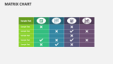 Matrix Chart for PowerPoint and Google Slides - PPT Slides