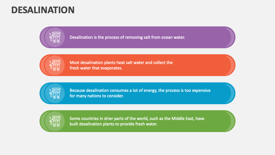 Desalination Template for PowerPoint and Google Slides - PPT Slides