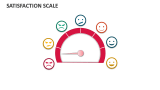 Satisfaction Scale Template for PowerPoint and Google Slides - PPT Slides