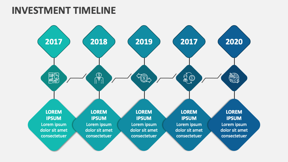 Investment Timeline PowerPoint and Google Slides Template - PPT Slides